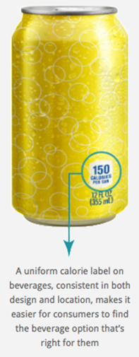 Clear on Calories – Wisconsin Beverage Association